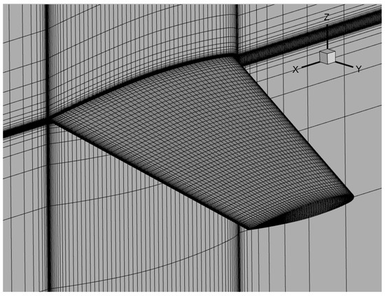Aerodynamic Optimization Design of Supersonic Wing Based on Discrete ...