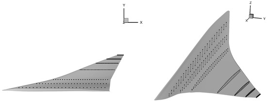 Aerospace | Free Full-Text | Aerodynamic Optimization Design of ...
