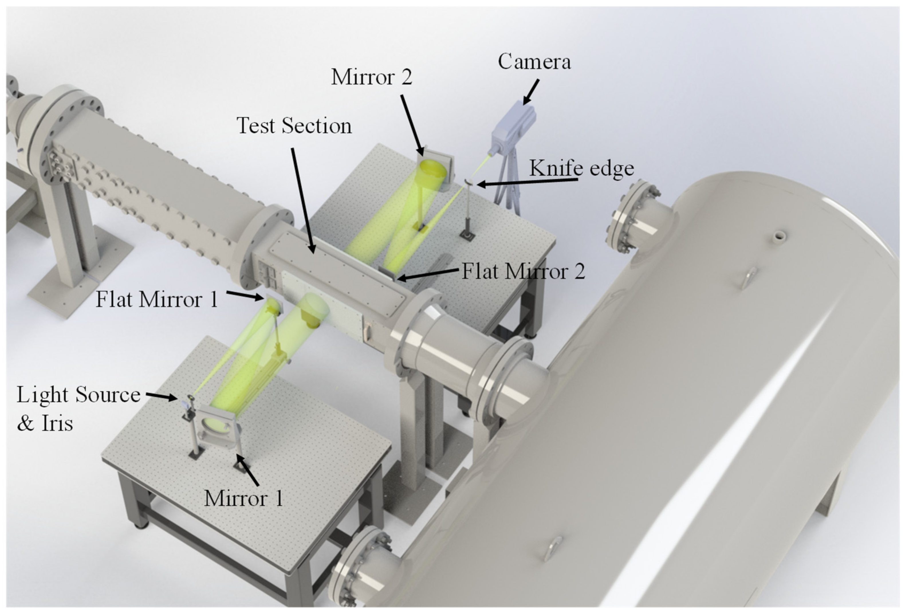 Flow Characterization of the UTSA Hypersonic Ludwieg Tube
