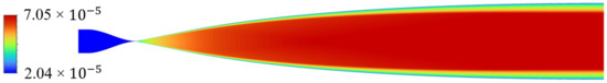 Flow Characterization of the UTSA Hypersonic Ludwieg Tube