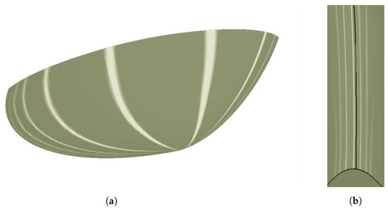 Rapid Parametric CAx Tools for Modelling Morphing Wings of Micro Air ...