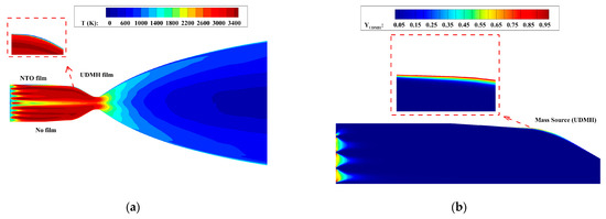 A Coupled Heat Transfer Calculation Strategy for Composite Cooling ...