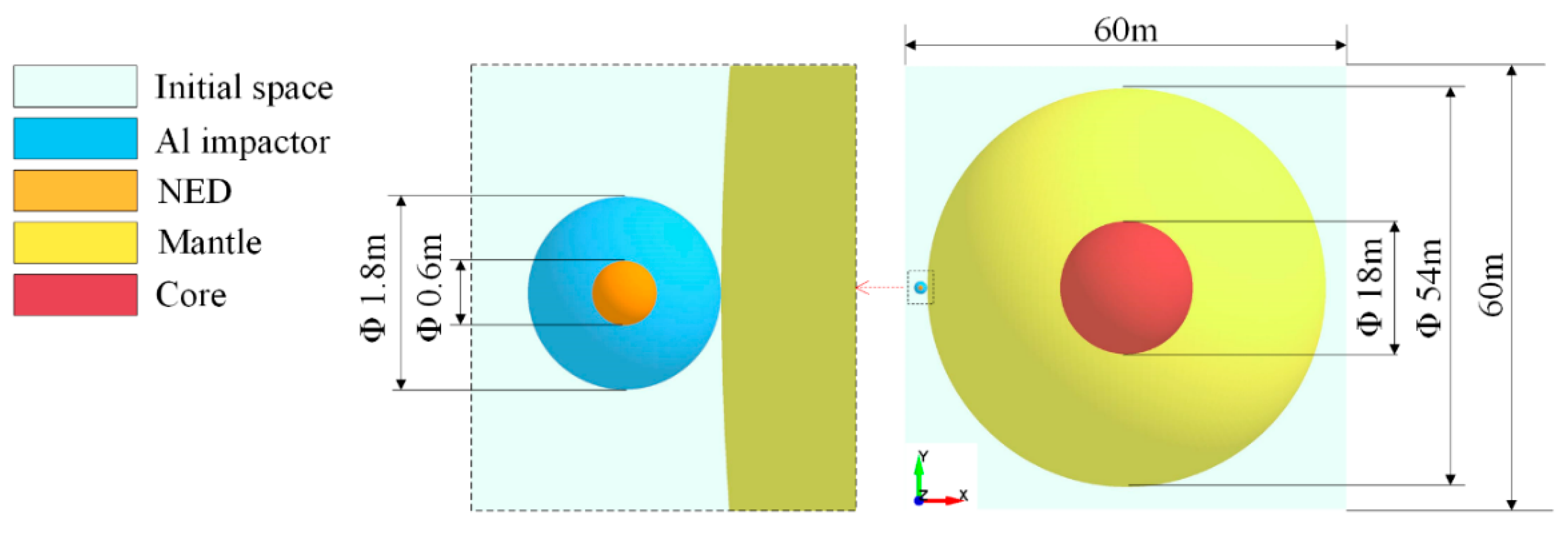 Numerical Study on Asteroid Deflection by Penetrating Explosion Based ...