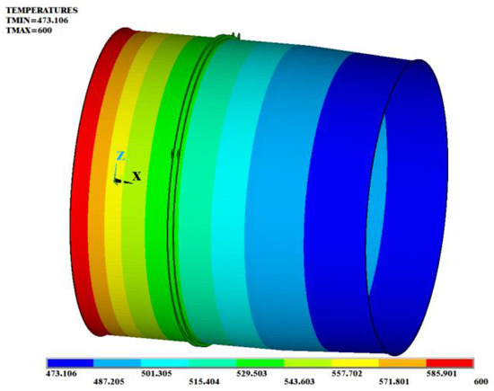 Buckling Analysis and Structure Improvement for the Afterburner ...