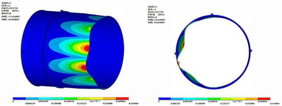 Buckling Analysis and Structure Improvement for the Afterburner ...