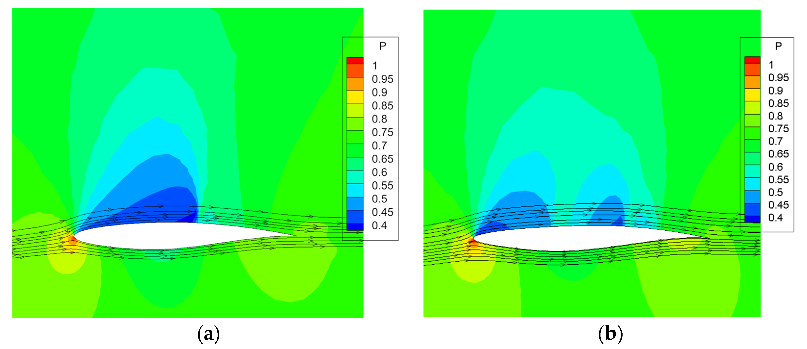 Study on Optimization Design of Airfoil Transonic Buffet with Reinforcement Learning Method