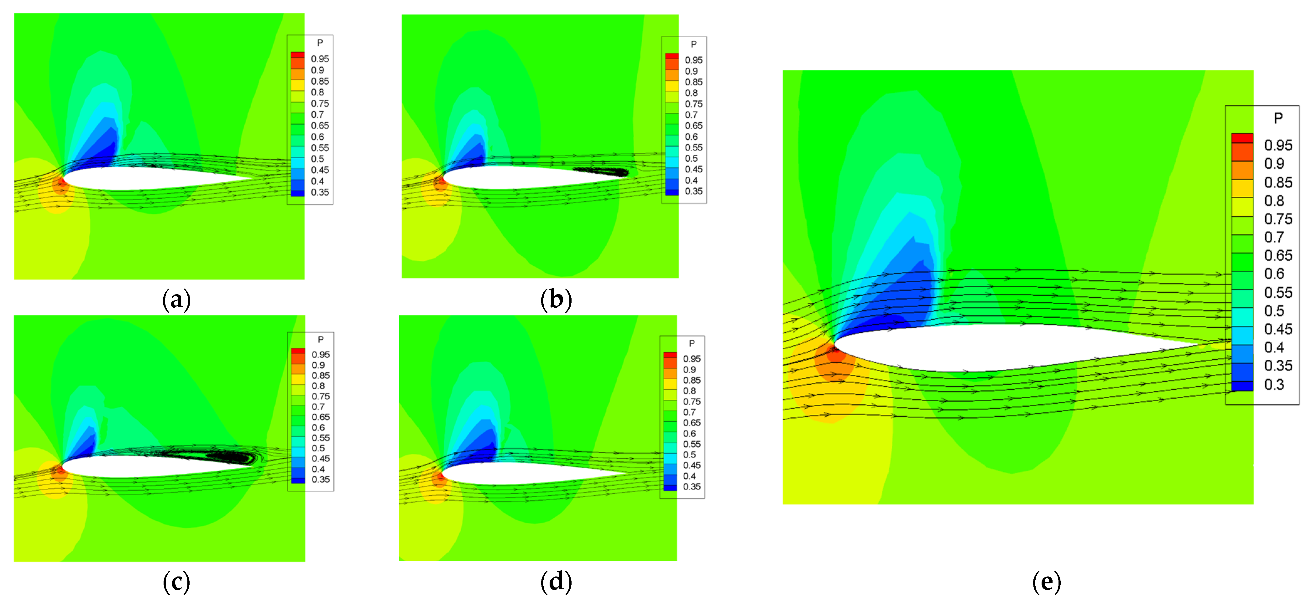 Study on Optimization Design of Airfoil Transonic Buffet with ...