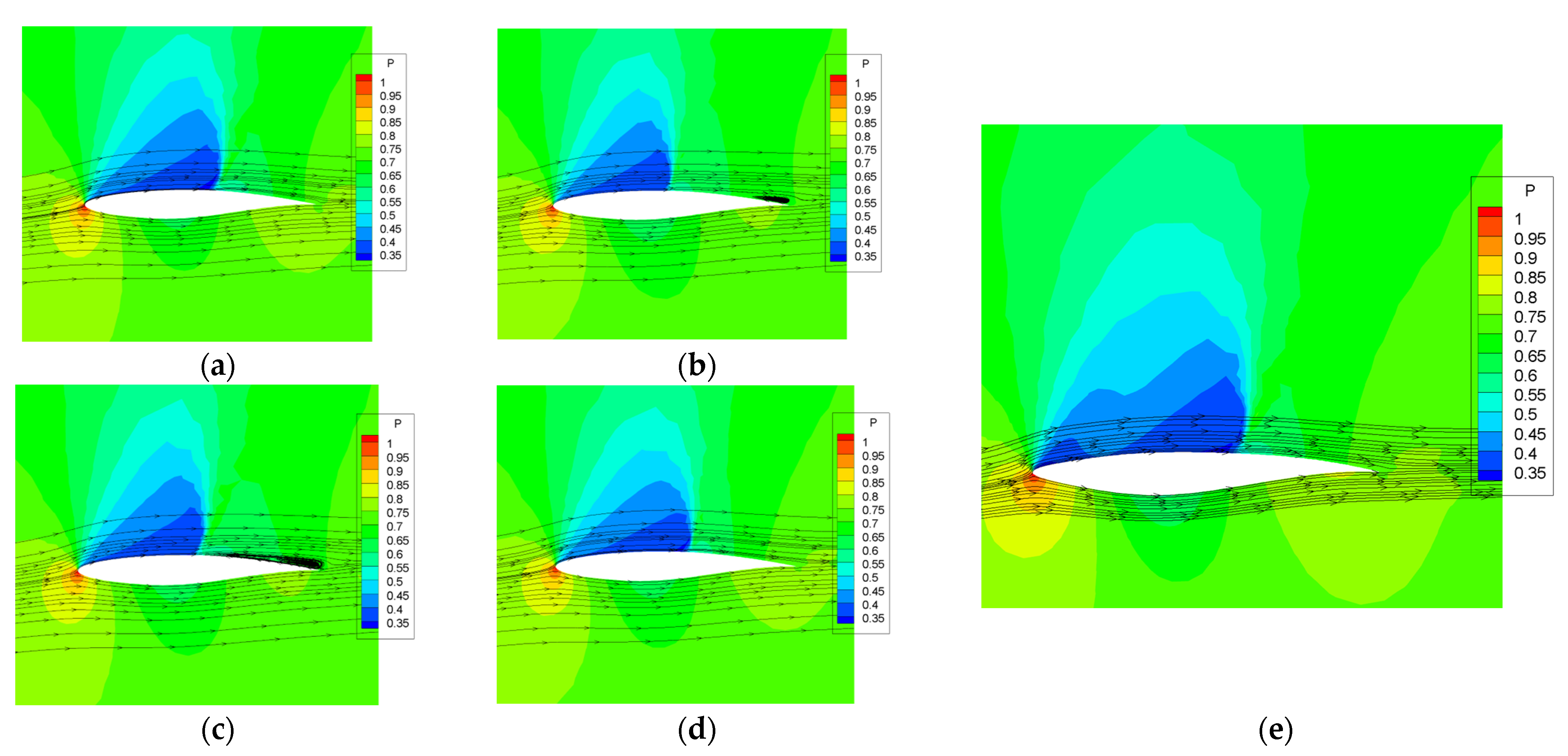Study on Optimization Design of Airfoil Transonic Buffet with Reinforcement Learning Method
