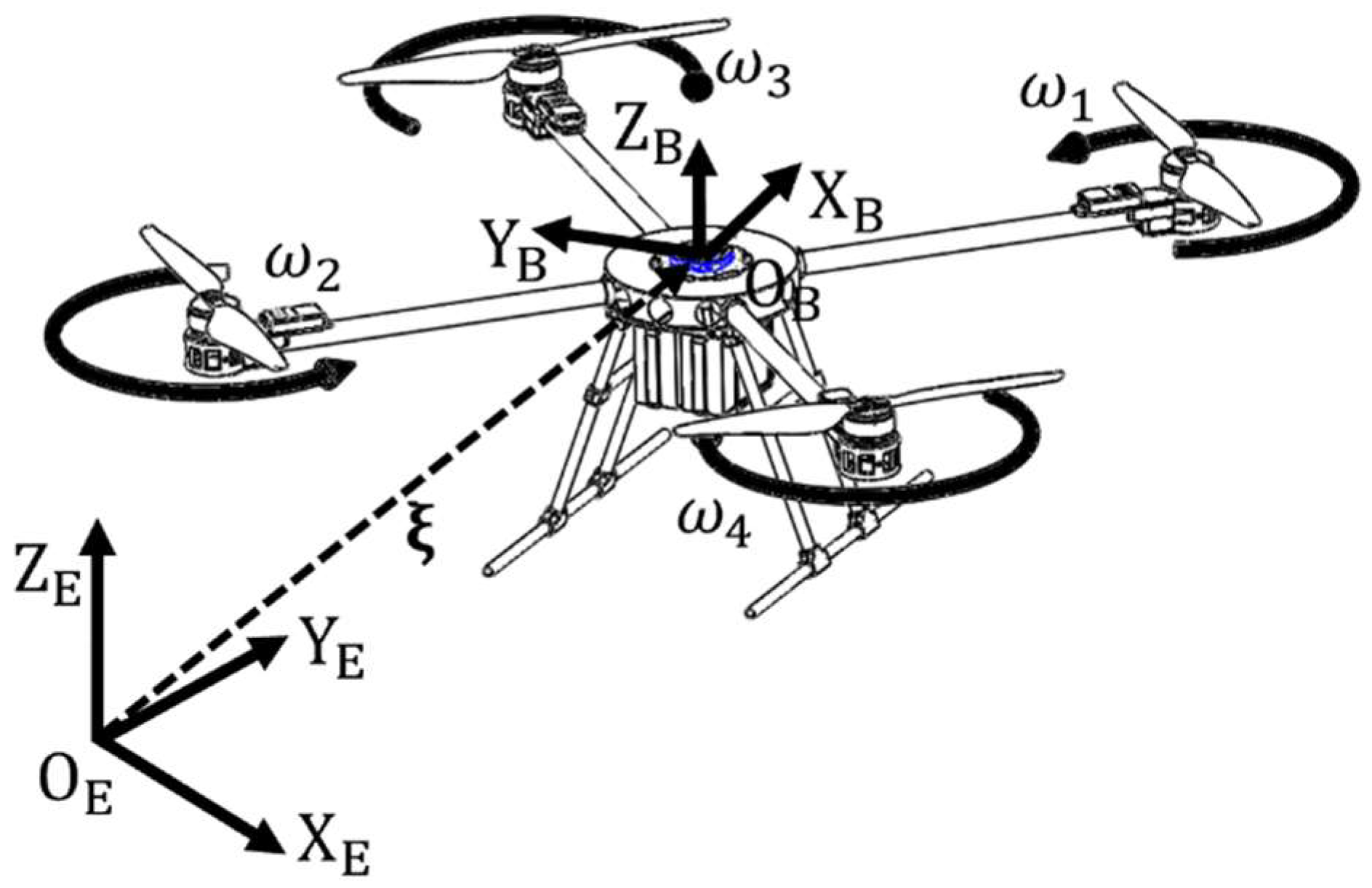 Concept of a Modular Multirotor Heavy Lift Unmanned Aerial Vehicle Platform