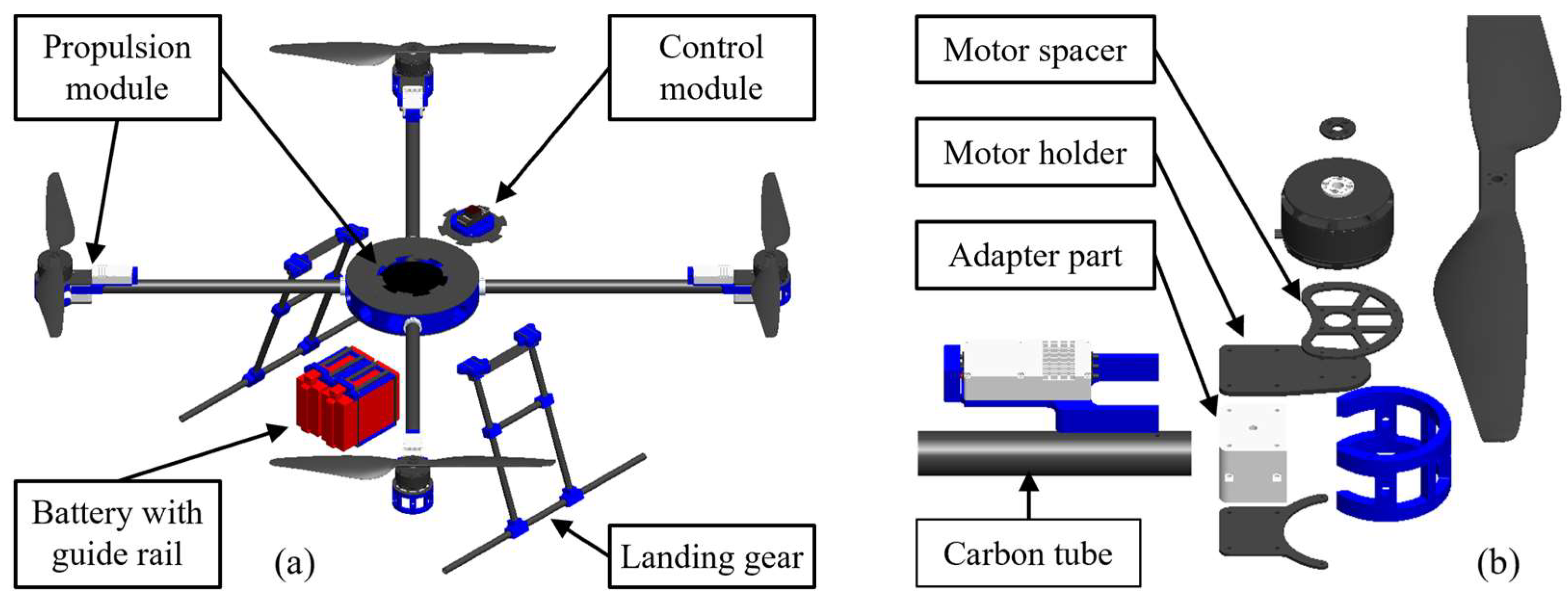 Concept of a Modular Multirotor Heavy Lift Unmanned Aerial Vehicle Platform
