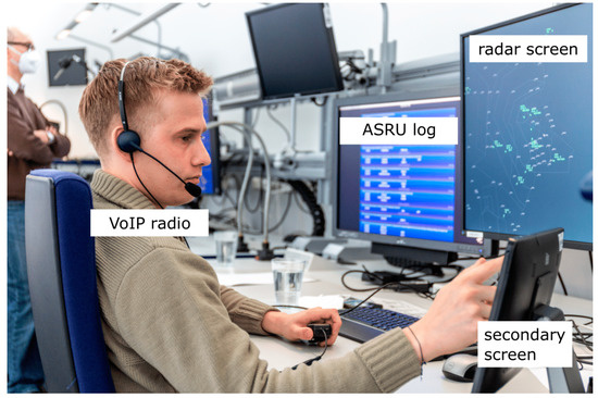 Validating Automatic Speech Recognition and Understanding for Pre ...
