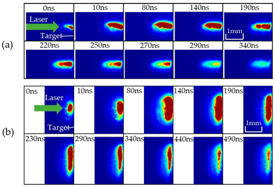 Experimental Research on Characteristics of Impulse Coupling and Plasma ...