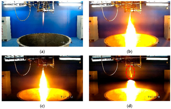 Effects of Local Mixing Ratios and Mass Flow Rates on Combustion ...
