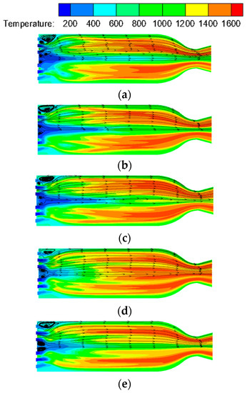 Effects of Local Mixing Ratios and Mass Flow Rates on Combustion ...