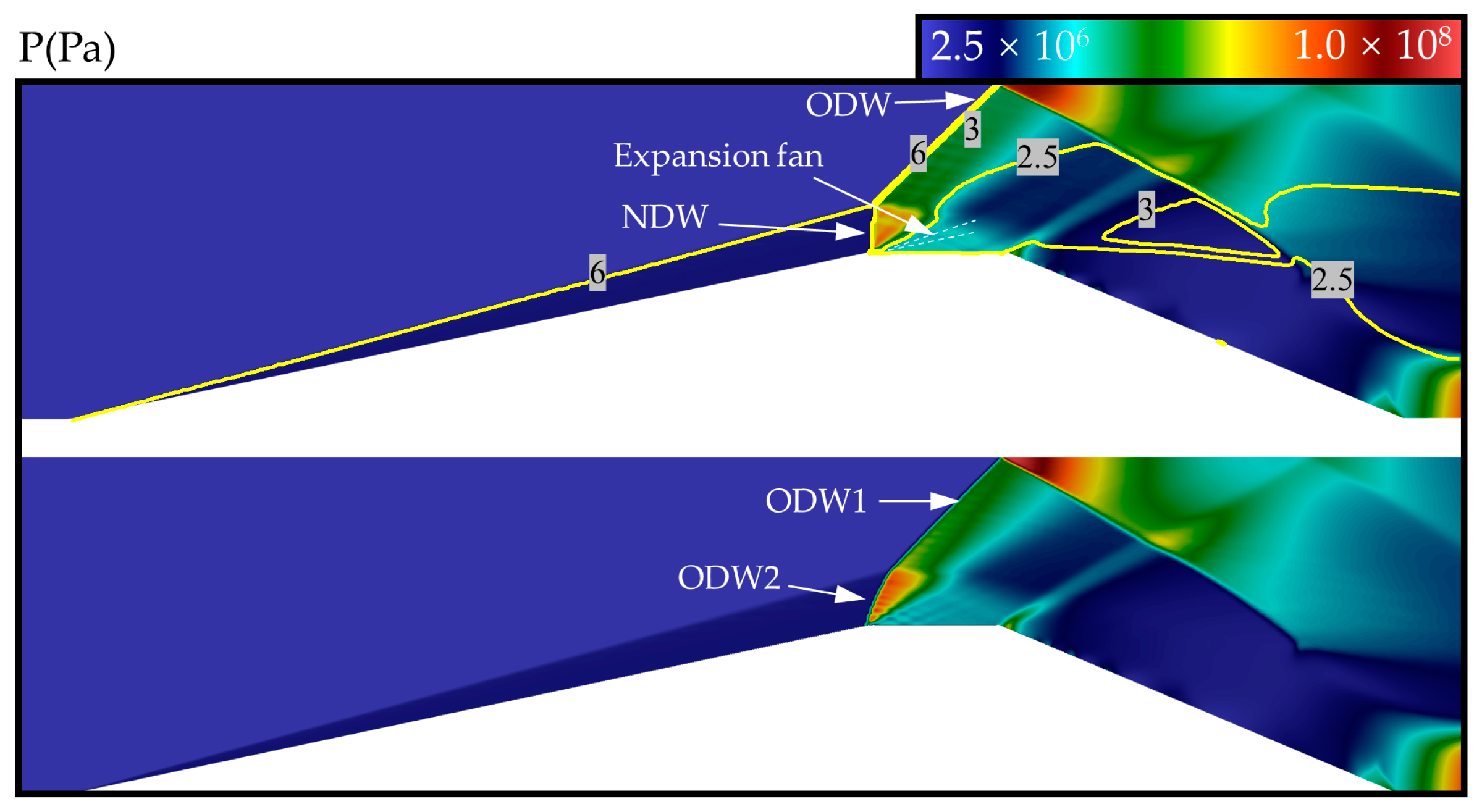 Numerical Investigation of the Oblique Detonation Waves and Stability ...