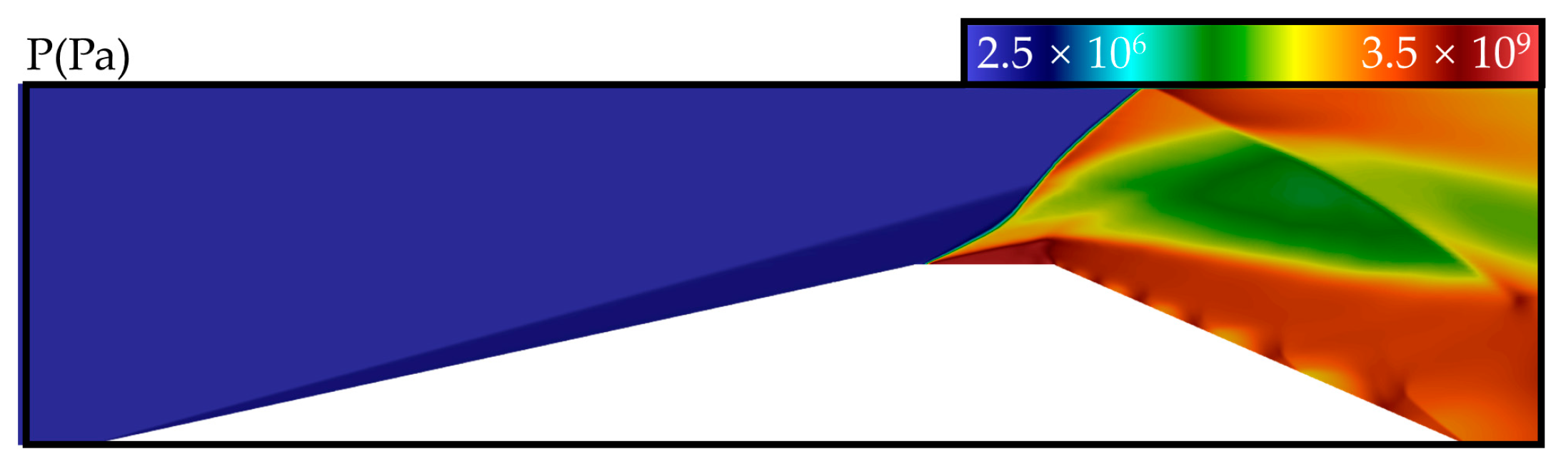Numerical Investigation of the Oblique Detonation Waves and Stability ...