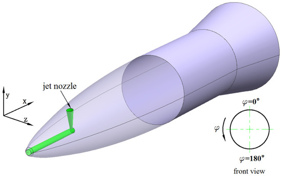 Numerical and Experimental Investigation on Nosebleed Air Jet Control ...