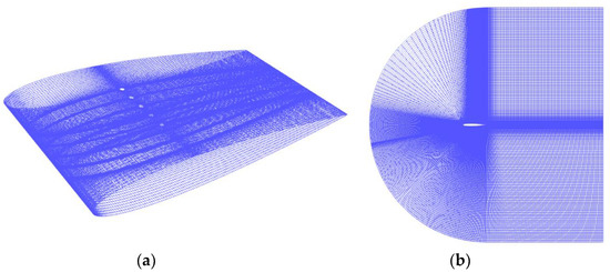 Effect of Air Jet Vortex Generators on the Shock Wave Boundary Layer ...