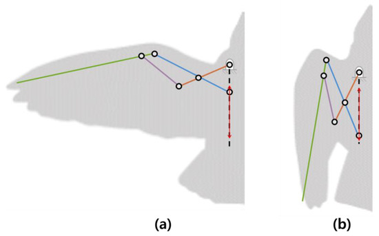 A Review of Flapping Mechanisms for Avian-Inspired Flapping-Wing Air ...