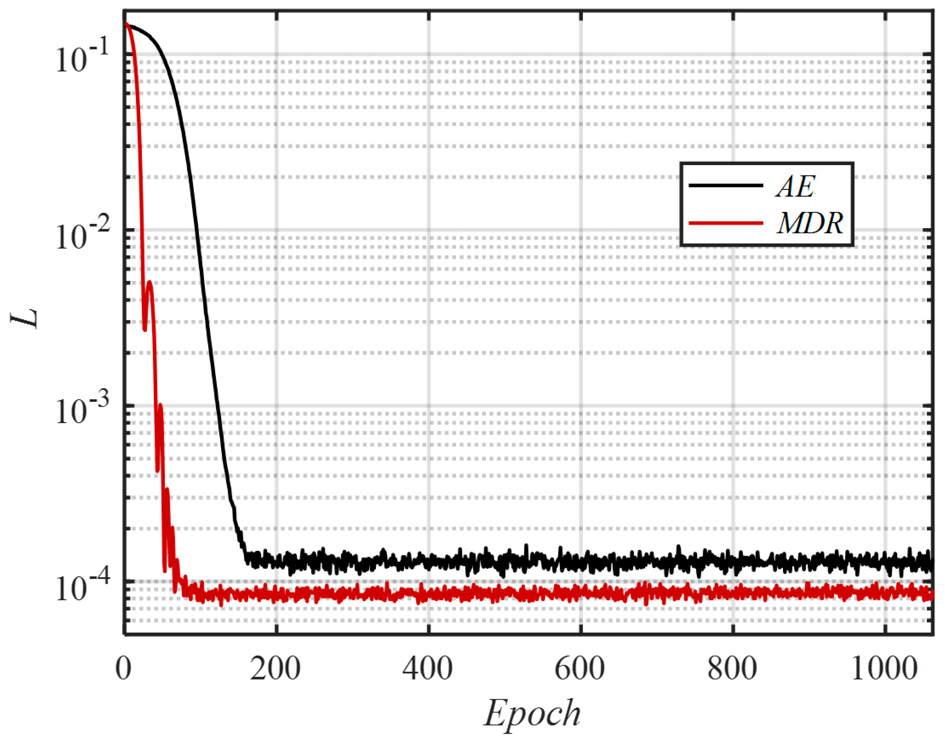 Aerodynamic Optimization Framework for a Three-Dimensional Nacelle Based on Deep Manifold ...