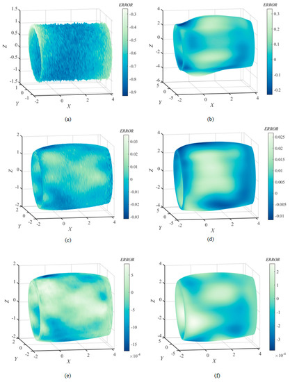 Aerodynamic Optimization Framework for a Three-Dimensional Nacelle ...