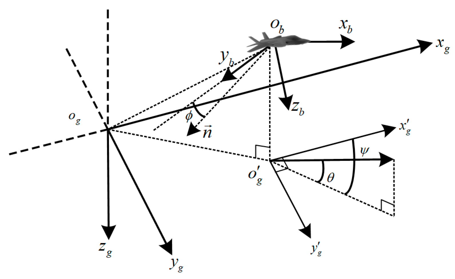 Multi-UAV Cooperative Air Combat Decision-Making Based on Multi-Agent Double-Soft Actor-Critic