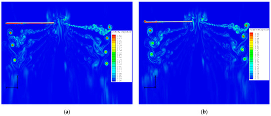 Aerospace | Free Full-Text | IDDES Investigation of Rotor Blade Tip ...