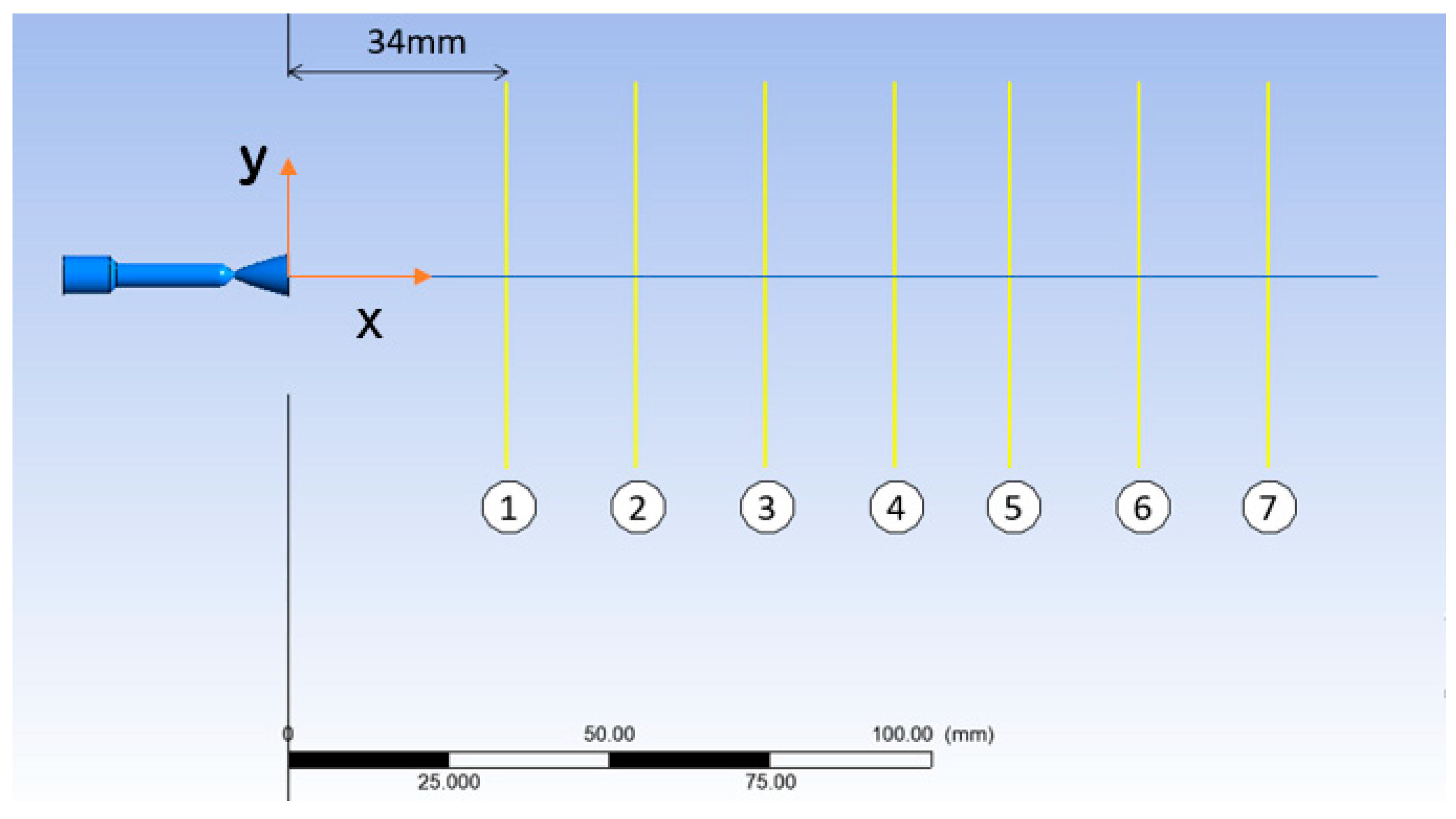 Velocity Mapping of an H2 − O2 Exhaust Jet in Air by Means of Schlieren ...