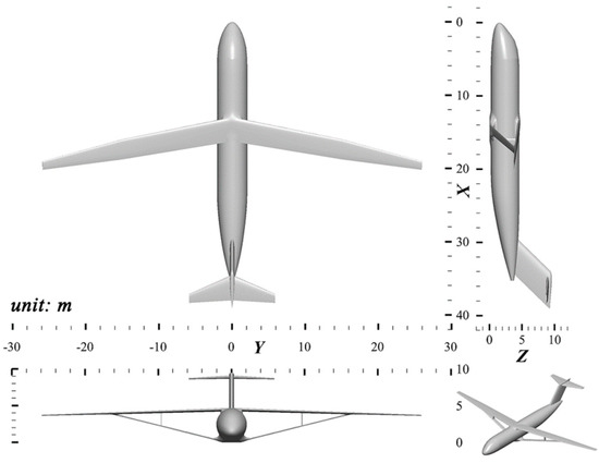 Effects of Static Stability Margin on Aerodynamic Design Optimization ...