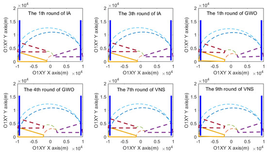 Aerospace | Free Full-Text | Task Parameter Planning Algorithm for UAV ...