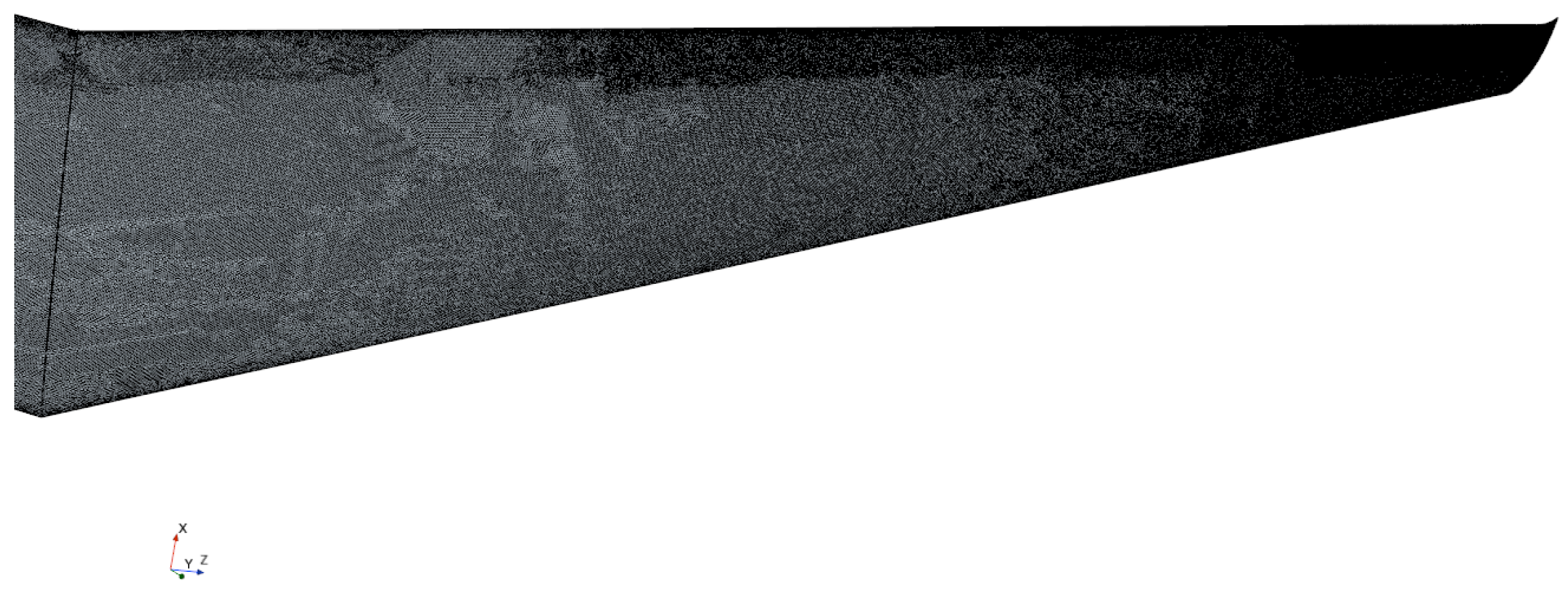 Aerodynamic Modeling of a Flying Wing Featuring Ludwig Prandtl’s Bell ...