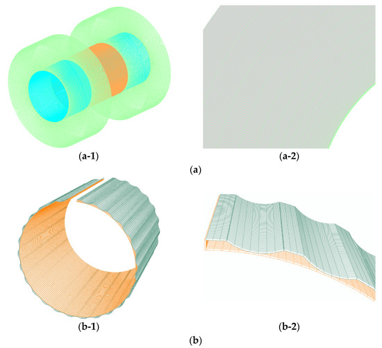 Numerical Investigation of Unsteady Characteristics of Gas Foil Journal Bearings with Fluid ...