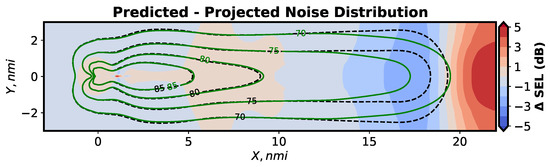A Rapid Surrogate Model for Estimating Aviation Noise Impact across ...