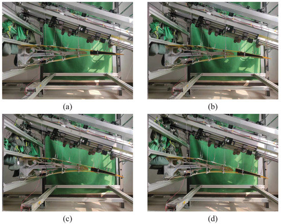 Theoretical Stiffness Modeling and Application Research of a Novel ...