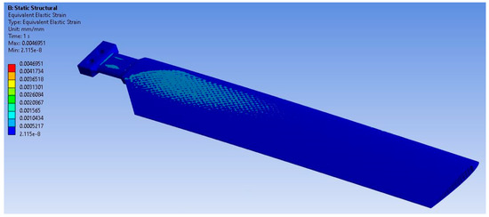 A Novel Composite Helicopter Tail Rotor Blade with Enhanced Mechanical ...