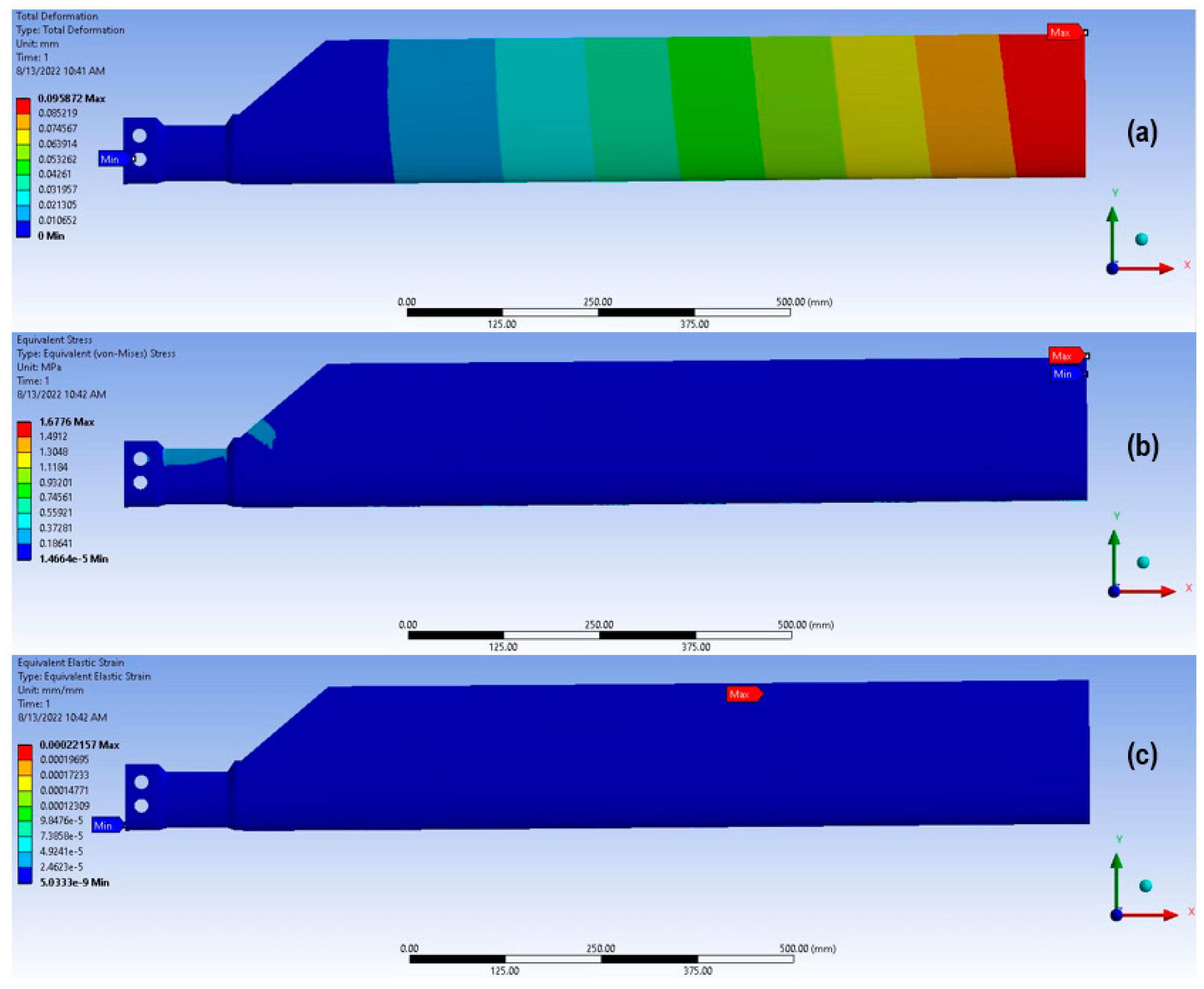 A Novel Composite Helicopter Tail Rotor Blade with Enhanced Mechanical ...