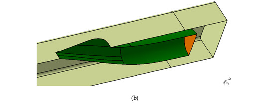 Aerospace | Free Full-Text | Prepositive Synergistic Bulge Design for ...