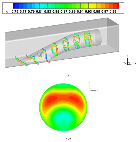 Aerospace | Free Full-Text | Prepositive Synergistic Bulge Design for ...