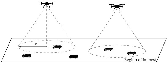 Trajectory Optimization for Multi-Sensor Multi-Target Search and ...