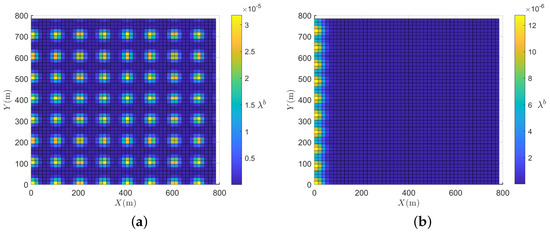 Trajectory Optimization for Multi-Sensor Multi-Target Search and ...