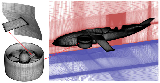 Longitudinal Aerodynamic Characteristics of Ducted Fan Propelled Fixed ...