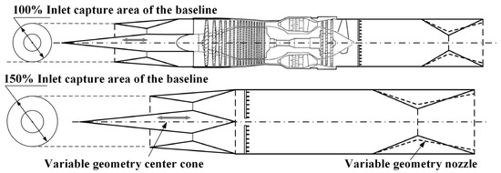 Analysis and Suppression of Thrust Trap for Turbo-Ramjet Mode ...