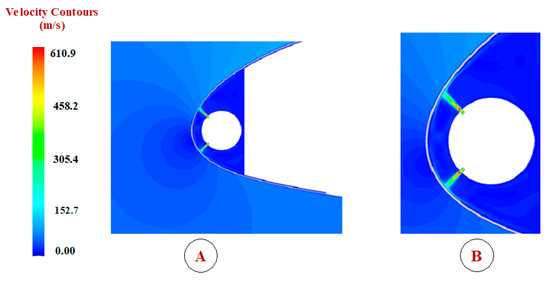 Machine Learning and IoT Trends for Intelligent Prediction of Aircraft ...