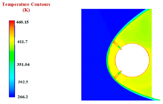 Machine Learning and IoT Trends for Intelligent Prediction of Aircraft ...
