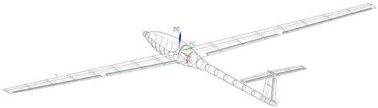 Integrated Aircraft Design System Based on Generative Modelling