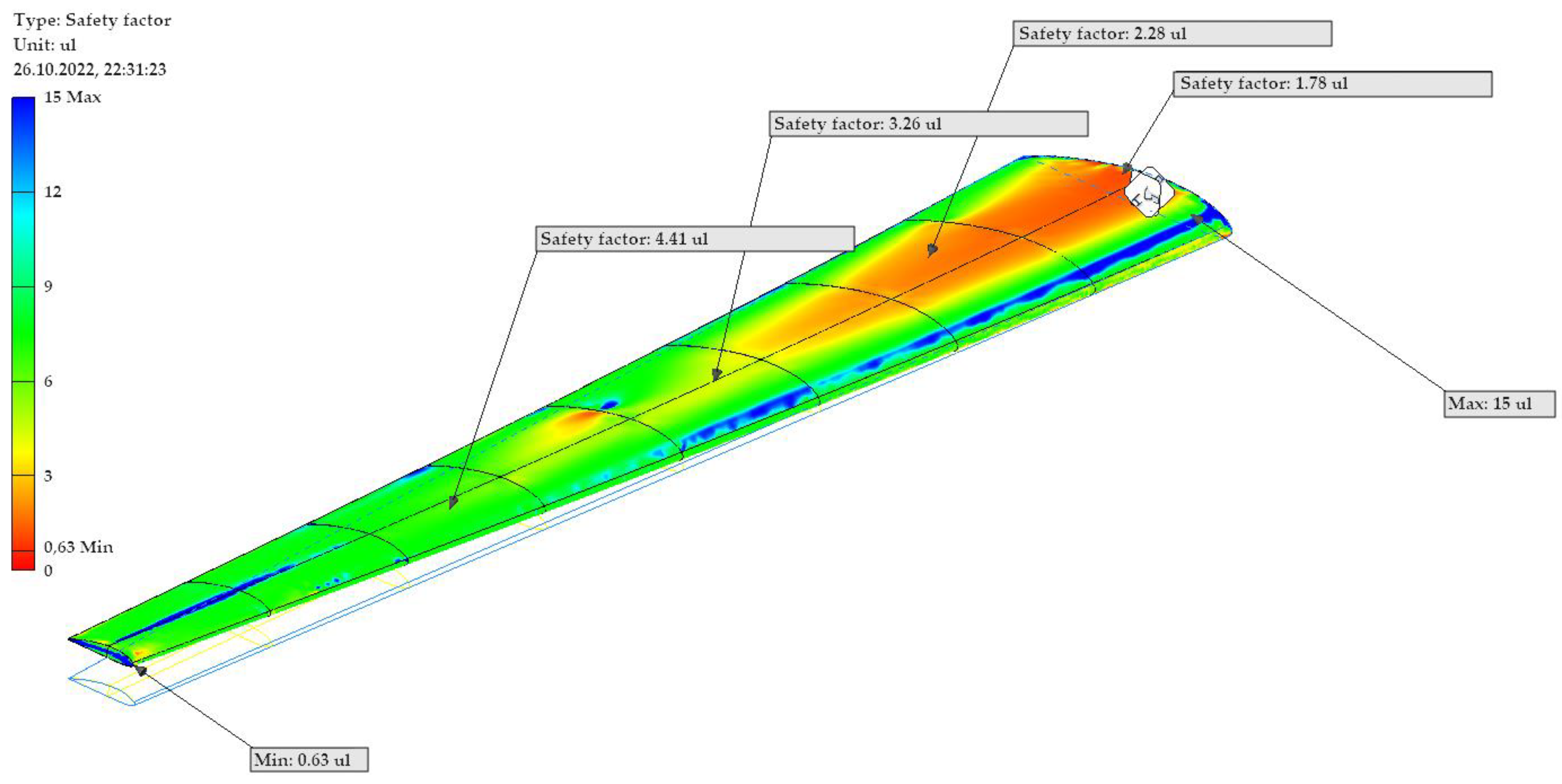 Integrated Aircraft Design System Based on Generative Modelling