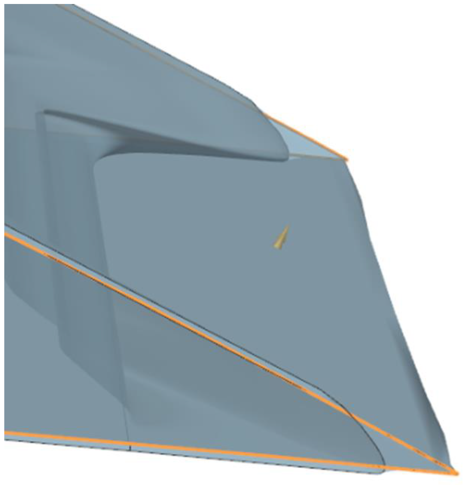 Aerospace | Free Full-Text | Integrated Aircraft Design System Based on ...