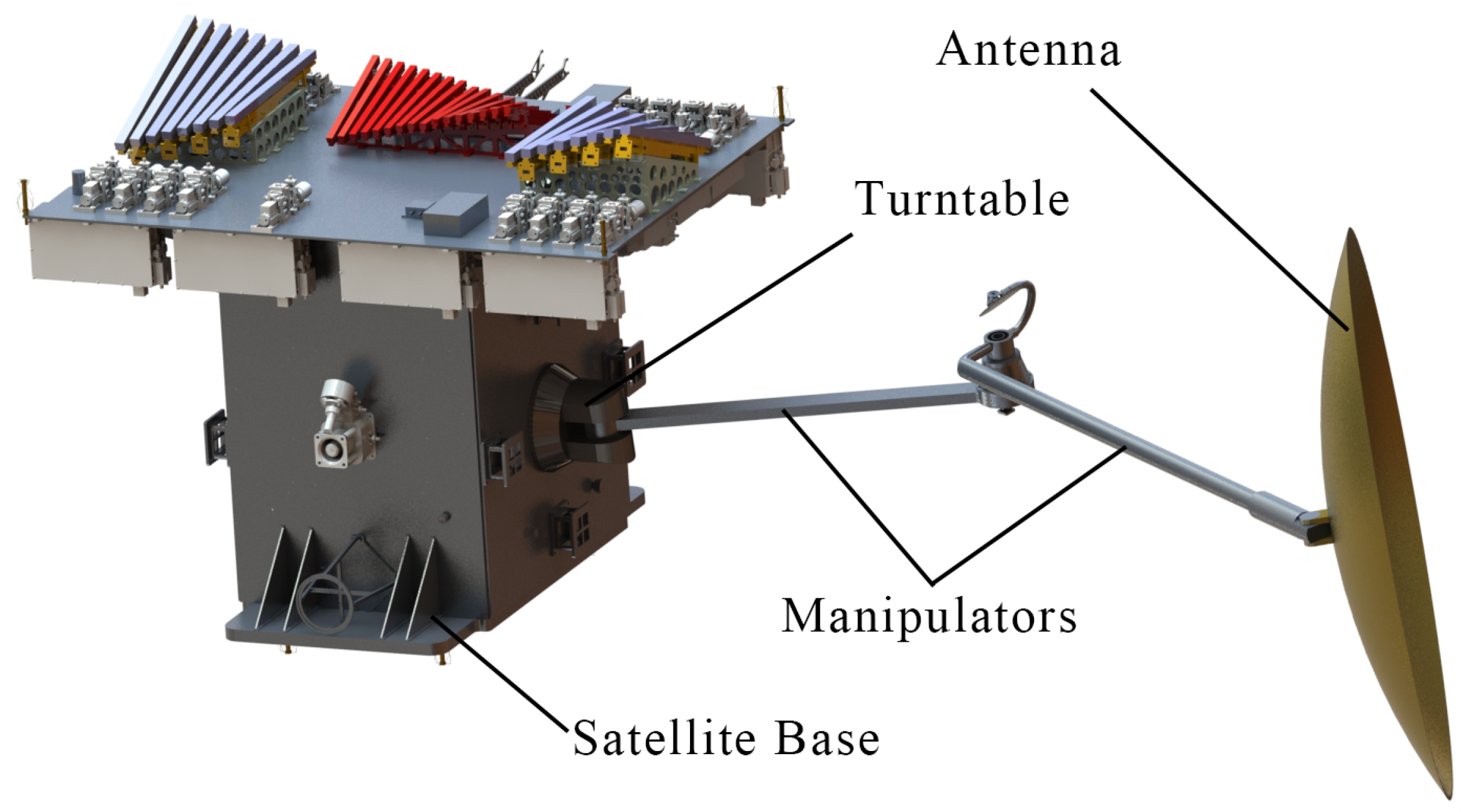Adaptive Control of Mini Space Robot Based on Linear Separation of ...