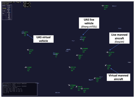The Development of an Advanced Air Mobility Flight Testing and ...
