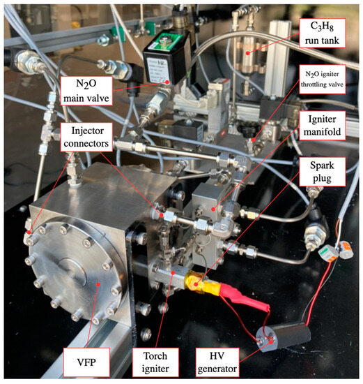 Testing of the N2O/HDPE Vortex Flow Pancake Hybrid Rocket Engine with ...